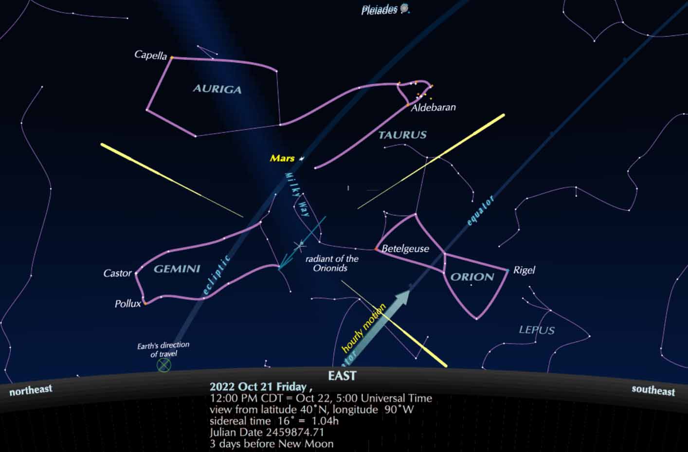 Sparks from Halley's Comet - Universal Workshop