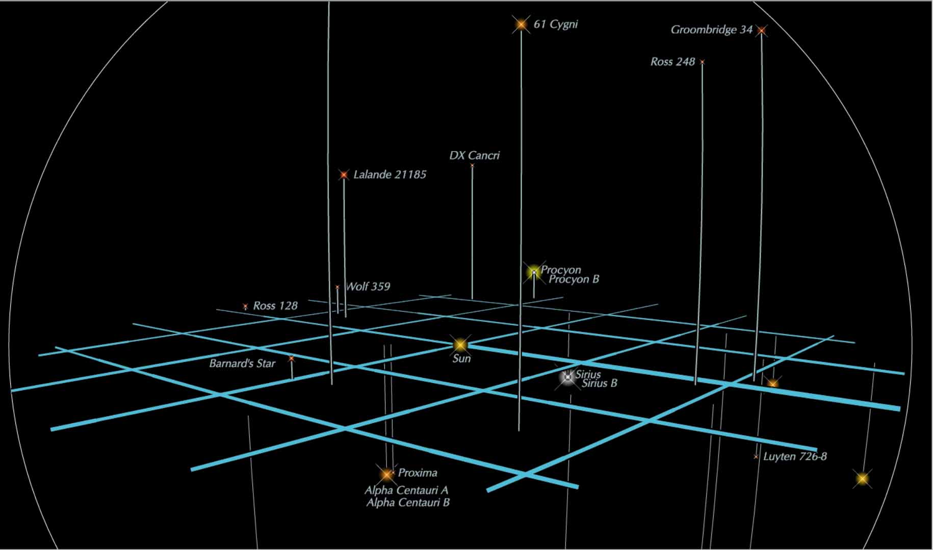 Allocenters - Universal Workshop