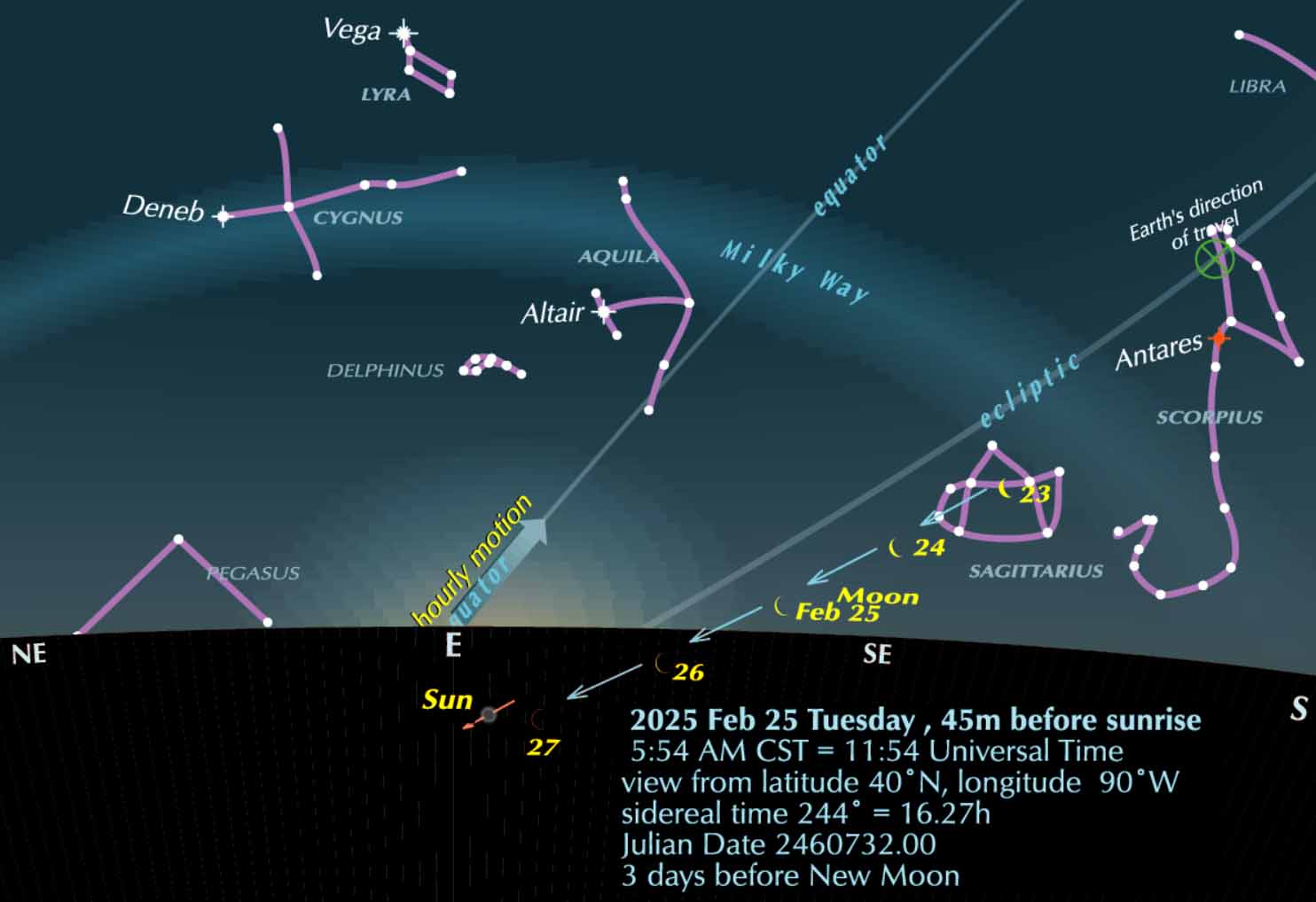 Sloping Triangle - Universal Workshop
